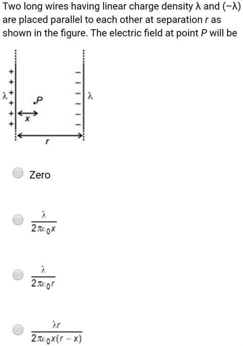 Solved Please Solve This Asap Two Long Wires Having Linear Charge Density A And A Are