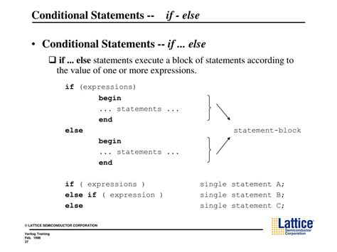 Ppt Lattice Verilog Training Part I Jimmy Gao Powerpoint Presentation Id6724871