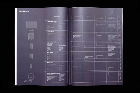 Annual Report On Behance