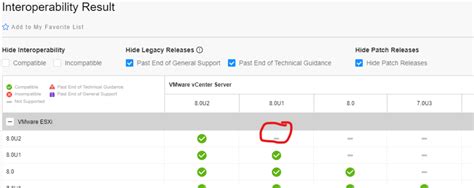 Powerprotect Transparent Snapshot Data Mover Vm Backups Fails To