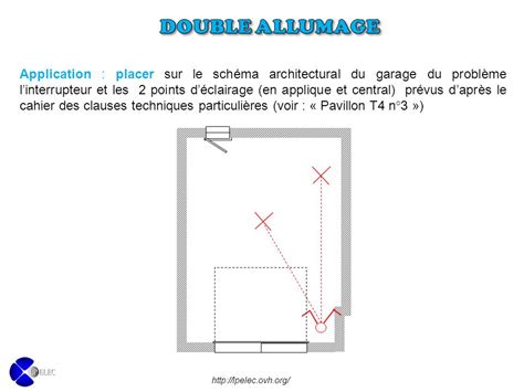 Schéma architectural électrique simple allumage Combles isolation
