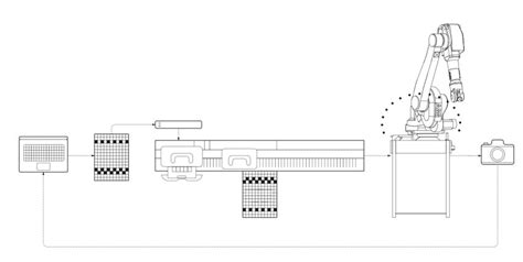 Circular Design Workflow For Informed Design Iteration Download Scientific Diagram