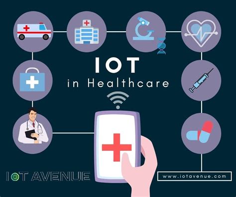 Iot In Healthcare Artofit