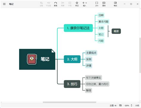 2款思维导图软件安装包自取，已压缩打包，包括xmind、mindmanager软件安装包 知乎