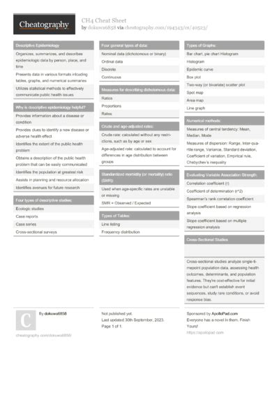 505 Home And Health Cheat Sheets Cheat Sheets For Every Occasion