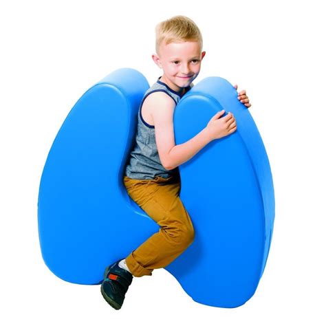 Sensory Processing The House Artofit