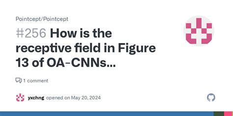 How Is The Receptive Field In Figure Of OA CNNs Visualized Issue Pointcept