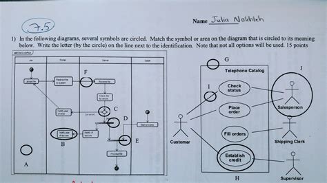 CSE 360 Final Exam Diagram Quizlet