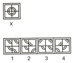 Find Out Which Of The Figures 1 2 3 And 4