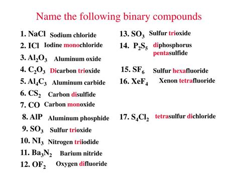 Nomenclature Of Binary Covalent Compounds
