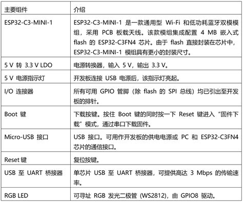 Esp32 C3 Devkitm 1开发板 Wifi Dfrobot创客商城