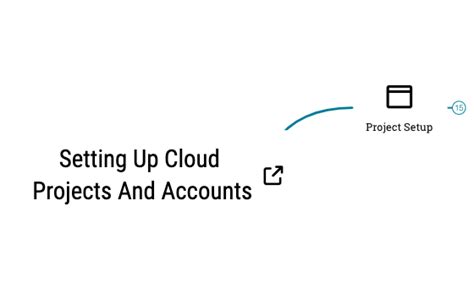 Setting Up Cloud Projects And Accounts Tech Equity Xmind