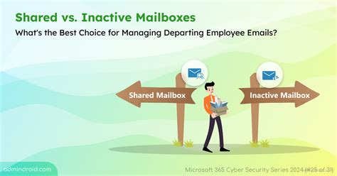 Create Inactive Mailbox To Protect Ex Employee Email Data