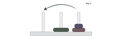 Github Shweta2003tower Of Hanoi