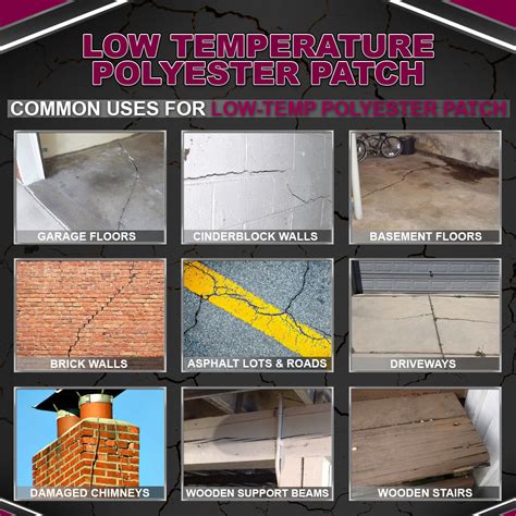 Low Temperature Polyester Concrete Patching System Cold Weather Poly Citywide Direct