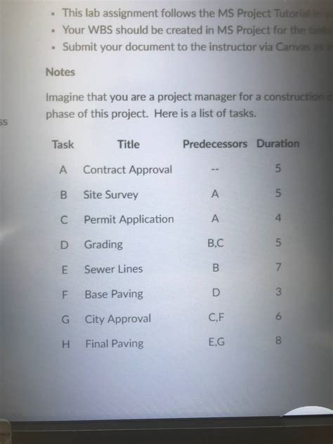 Create A Wbs Lab Exercise For Practice Business Finance Homework Help