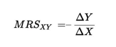 Chapter 4 Consumer Behaviour Flashcards Quizlet