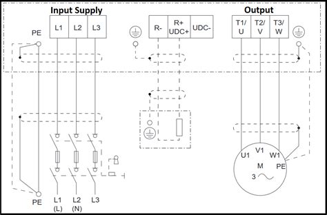 ABB ACS Drive Wire Macro Parameter Programming Click Electro