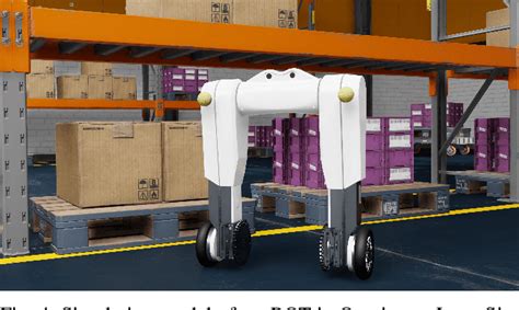 Figure From EvoBOT Design And Learning Based Control Of A Two Wheeled Compound Inverted