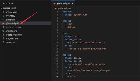 Network Cicd Pipeline Gitlab Introduction