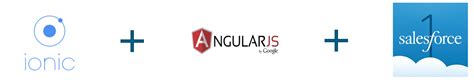 Building Beautiful Mobile Apps In Visualforce Using Angularjs And Ionic