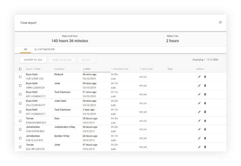 What Is A Time Report Feature Free Trial Liveagent