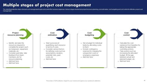 Top 10 Cost Reduction Techniques Powerpoint Presentation Templates In 2025