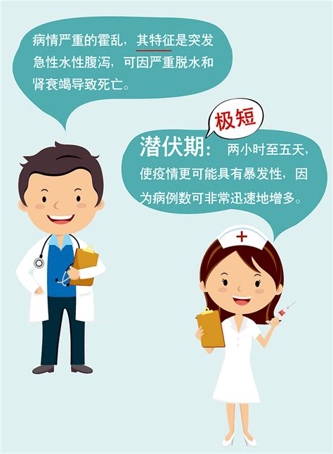 什么是霍乱该如何预防 西北政法大学门诊部