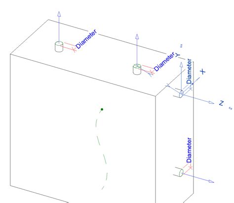 it is not possible to calculate the flow since the flow direction