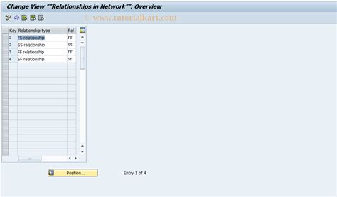 OPS SAP Tcode Maintain Relationship Texts OPS SAP Tcode Maintain Relationship Texts