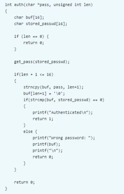 Solved In This C Code How Do We Obtain The Storedpasswd
