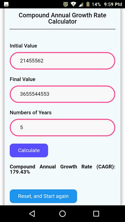 Annual Growth Rate Calculator