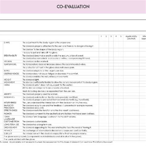 Content And Structure Of The Checkpoint Template Download Scientific Diagram
