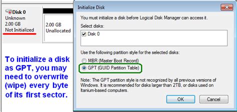 The Windows GPT Protective MBR And EFI Partitions
