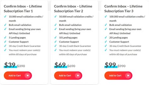 confirm inbox lifetime deal 🚀 email validator and marketing tool