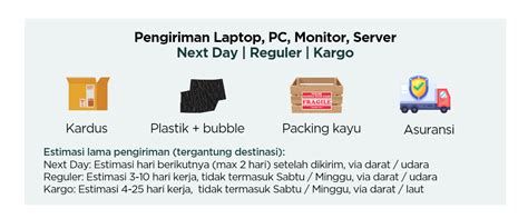 Toko Online Lenovo Official Shopee Indonesia