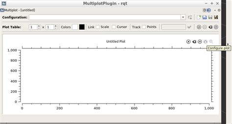 Ros Kalman Filter For Sensor Fusion