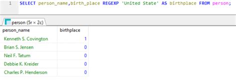 MariaDB Regexp Examples DatabaseFAQs