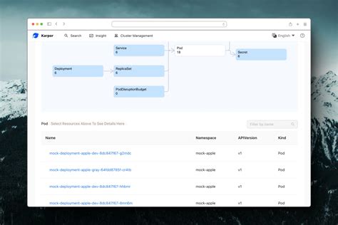 Topology Transform Your Internal Developer Platform With Kusionstack