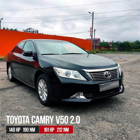 Чип-тюнинг Toyota Camry V50 2.0 — ProChip32 на DRIVE2