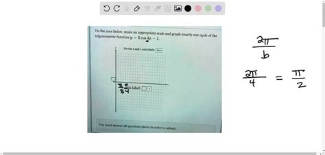 Solved On The Axes Below Make An Appropriate Scale And Graph Exactly