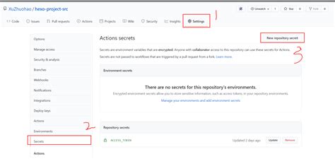 github workflows yui htt