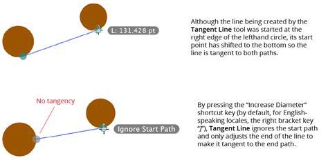 Tangent Line Tool Astute Graphics Documentation