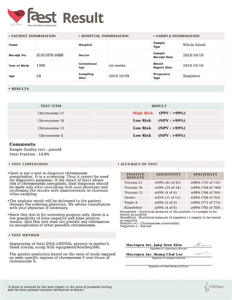Nipt Sample Report