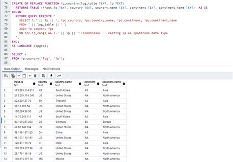 Postgresql Ip Data Lookup Function Database Downloads Ipinfo Community