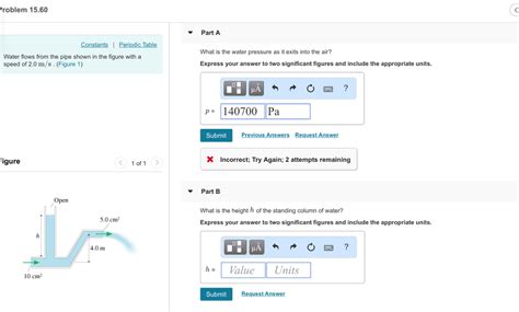 Solved Water Flows From The Pipe Shown In The Figure With A