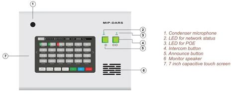 Ip Paging Console Intercom System For Ip Pa System Buy Ip Paging Console Intercom System Ip Pa