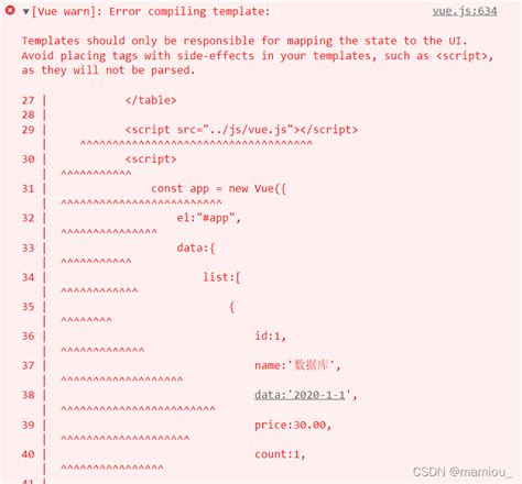 Vue报错出现 Vue Warn Error Compiling Template： Vue Warn Error