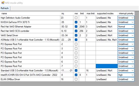 Intermittent Usb Mic Cut Out Pcie Usb Controller Passthrough Vm