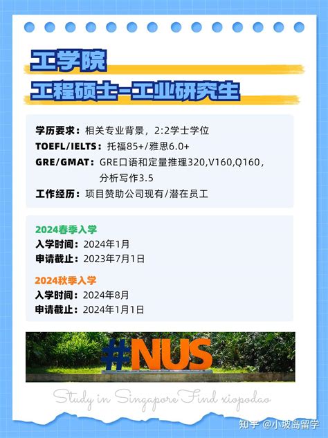 Nus研究型硕士，2024年入学项目 知乎